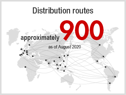 Parts business｜Honda Trading Group - Providing diverse services in the ...